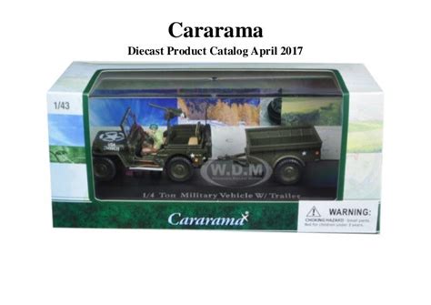 Cararama Diecast Catalog April 2017