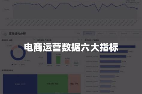 电商运营数据六大指标 观远数据bi平台