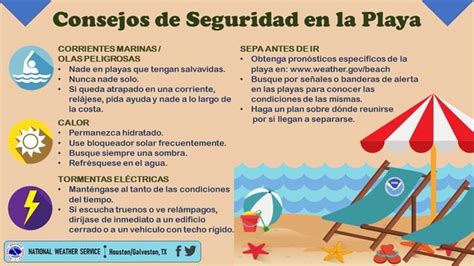 Consejos De Seguridad En La Playa CORRIENTES MARINAS SEPA ANTES DEIR