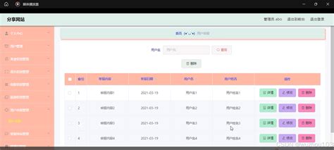 基于ssm vue分享网站 开题报告 程序 论文 java CSDN博客