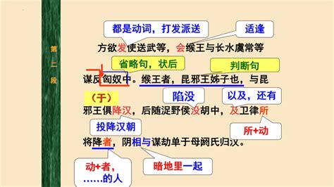 2022 2023学年统编版高中语文选择性必修中册10《苏武传》课件共42张ppt 21世纪教育网