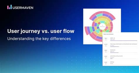 User Journey Vs User Flow Understanding The Key Differences
