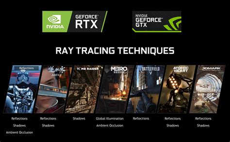 Ray Tracing Na Kartach Geforce Gtx Turing Kontra Pascal