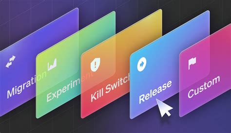 Introducing Custom Defaults For Flag Templates Launchdarkly