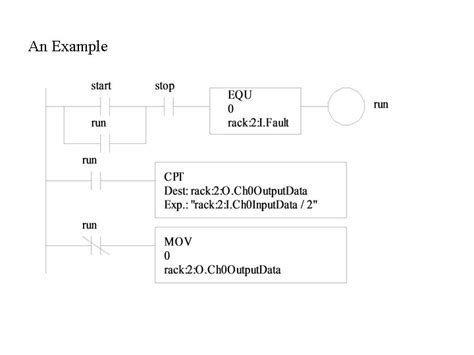 Chapter Analog Inputs And Outputs Continuous Inputs Continuous
