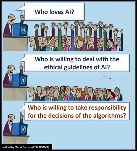 yongli hu on linkedin generativeai trustedai responsibleai airisk erm