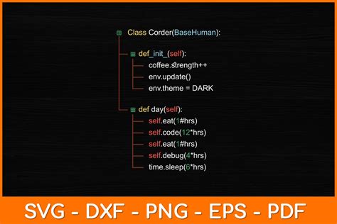 Python Coding Funny Gift For Programming Code Enthusiasts Svg Design Karimoos
