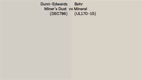 Dunn Edwards Miners Dust Dec786 Vs Behr Mineral Ul170 15 Side By