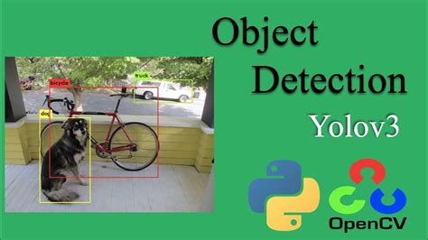 Yolov In Opencv Issue Opencvopencv Github Github