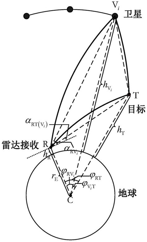 A Method Of Refraction Correction Based On Tdoa Measured By Satellite External Radiation Source