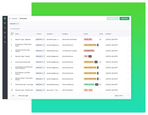 Leading Ai Powered Identity Verification Platform Jumio