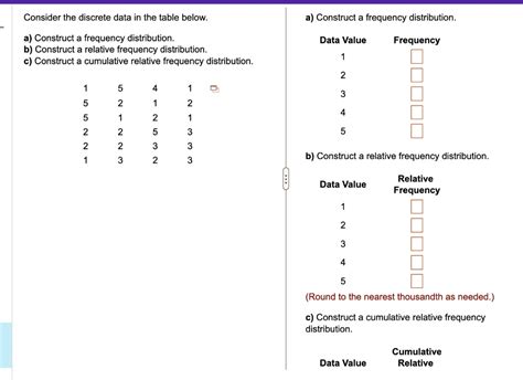 Solved Consider The Discrete Data In The Table Below A Construct A
