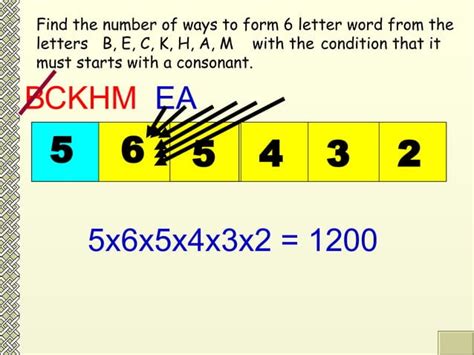 3 Permutation And Combination Ppt Programming Languages Computing