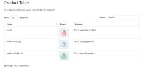 How To Hide Price In WooCommerce 4 Simple Methods Code