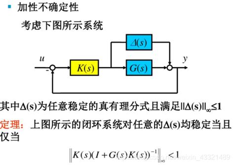 H无穷控制理论与应用案例分析 Csdn博客