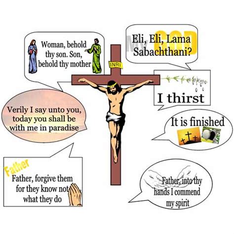 Seven Sayings From The Cross New Testament Visual Aids