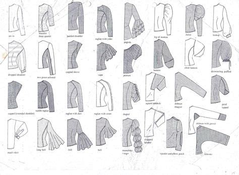 Sleeves Types Yahoo Image Search Results Fashion Design Template