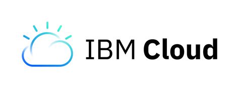 Top Best Cloud Computing Companies In India Inventiva