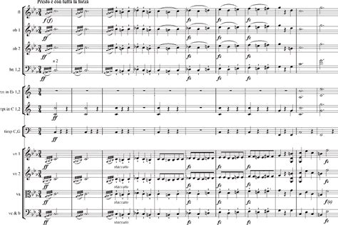 Which Classical Ideal Is Embodied In The Theme Of Haydns Surprise” Symphony Audiolover