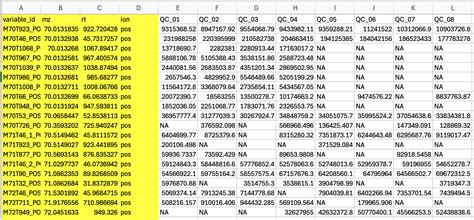 2 Upstream Data Processing Tutorials For Tidymass Shinyapp