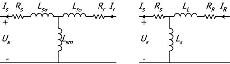 IEEE Recommended Equivalent Circuit Of The Induction Machine And The Download Scientific