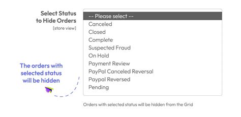 Magento Order Grid Extension Custom Order Grid Attribute