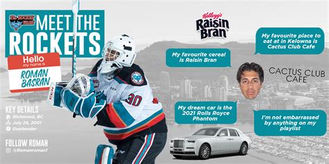 Meet The Rockets Roman Basran Kelowna Rockets