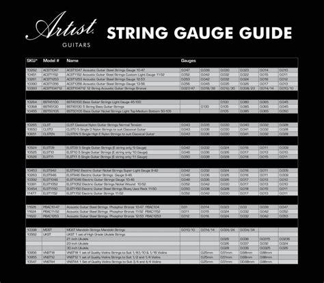 String Gauge Chart Electric Guitar Strings Acoustic Guitar Strings