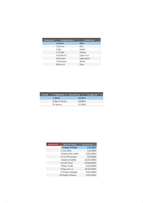 Midterm Examination Business Computing Skills Tr Ng I H C Qu C