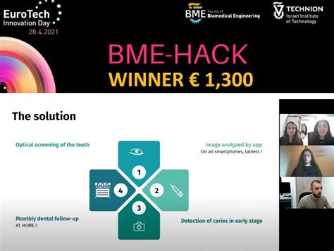 Faculty Of Biomedical Engineering Technion On Linkedin This Was The