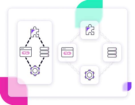 full lifecycle api management tyk api management