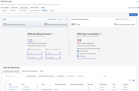 Why Weak Mfa Is As Dangerous As Having No Mfa Palo Alto Networks Blog