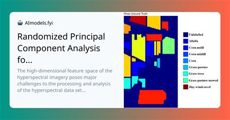 Randomized Principal Component Analysis For Hyperspectral Image Classification Ai Research