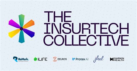 Protex Ai On Linkedin 🚀 Major Announcement Protex Is Joining Forces