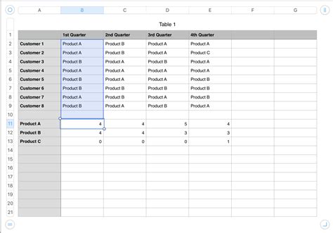 How To Attach Objects To Columns In Numbers For Mac Progressiveopm