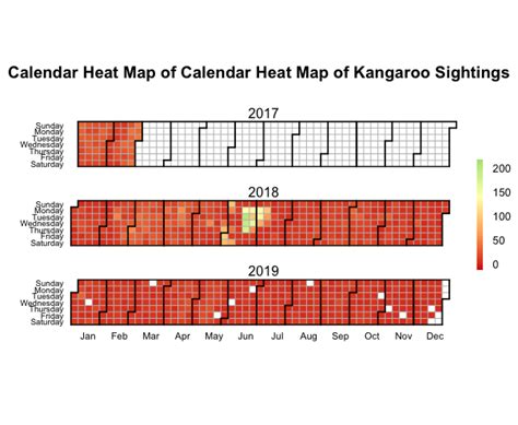 calendar heatmap in ggplot data visualization time series heat map