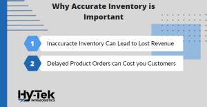 How To Calculate Inventory Accuracy Its Impact On Your Operation And Numbers Hy Tek