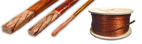 Aet Litz Wires Served With Kapton