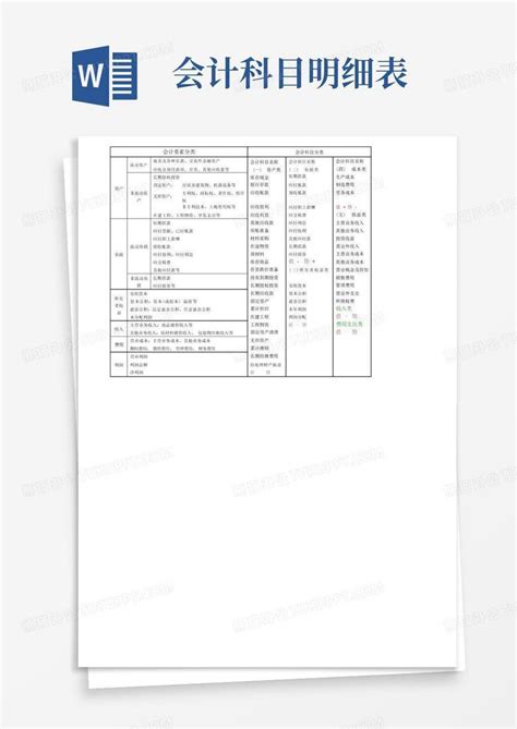 会计要素分类会计科目分类明细表Word模板下载 编号lmadzmge 熊猫办公