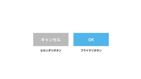 コンポーネントとはUIデザイン初学者が知っておきたい種類一覧セブンデックス