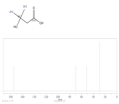Butanoic Acid 3 Hydroxy 3 Methyl 625 08 1 Guidechem