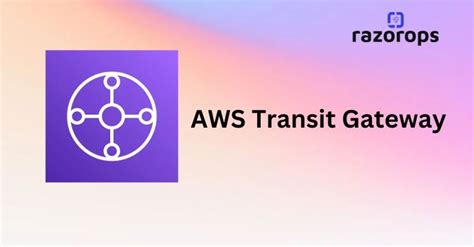 Aws Cloudnetworking Transitgateway Awscloud Vpc Networking Razorops Inc