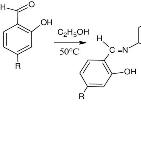 Synthesis Procedure And General Structures Of Investigated Schiff Bases