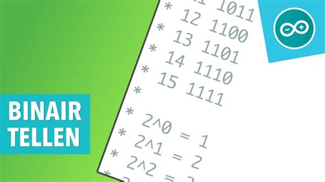 Arduino Theorie Les 1 Binair Tellen Met Arduino