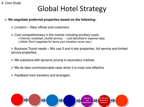 Ppt 7 Step Strategic Sourcing Process Powerpoint Presentation Id