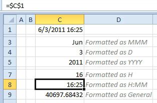 Excel Strangeness Of Time Formatting Excel Articles