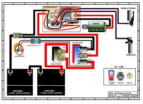 Wiring Diagram Razor E100 Electric Scooter Clipart Best
