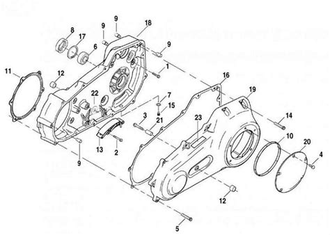 Harley Davidson Dyna Glide Transmission Diagnostic Guide Hdforums