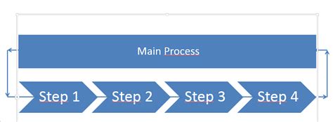 Svg Draw Flowchart On Webpage As Navigation Menu Stack Overflow