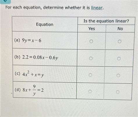 Solved For Each Equation Determine Whether It Is